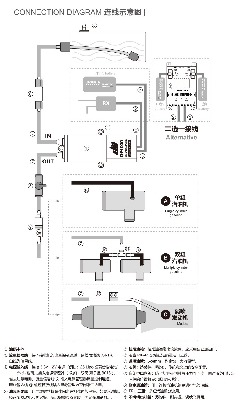 Dualsky DP1000 Brushless smoke pump inl 11x check valve - Rchobby-Models